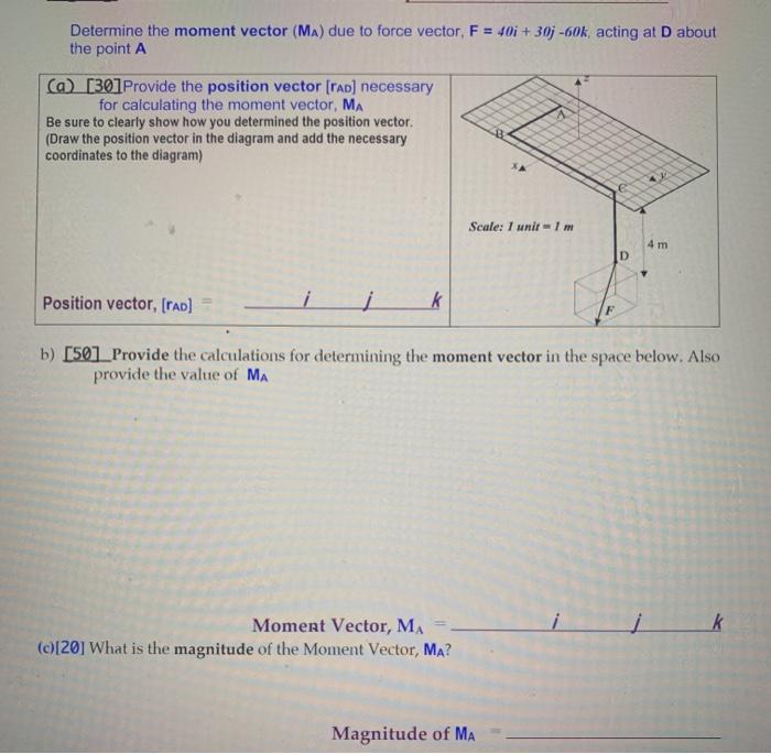 Solved Determine the moment vector (MA) due to force vector, | Chegg.com