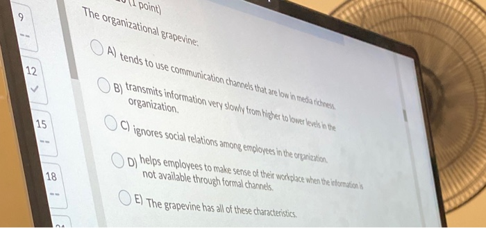 Solved The organizational grapevine, point) O Atends to use | Chegg.com