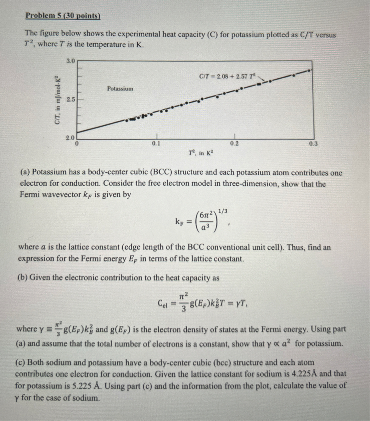 Solved Problem 5 ( 30 ﻿points)The figure below shows the | Chegg.com