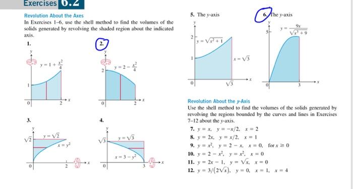 Solved Revolution About the Axes 5. The y-axis 6. The y-axis | Chegg.com
