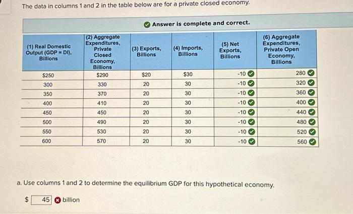 Solved The data in columns 1 and 2 in the table below are | Chegg.com