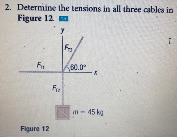 Solved 2. Determine the tensions in all three cables in | Chegg.com