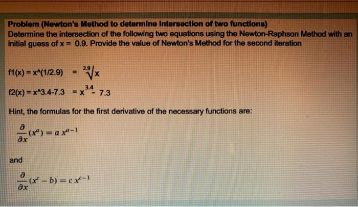 Solved Problem (Newton's Method to determine Intersection of | Chegg.com