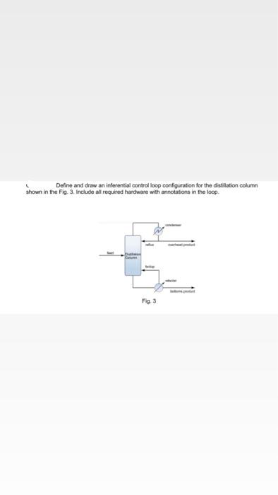 Define and draw an inferential control loop | Chegg.com