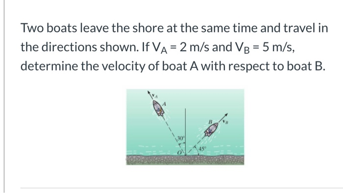 Solved Two boats leave the shore at the same time and travel | Chegg.com