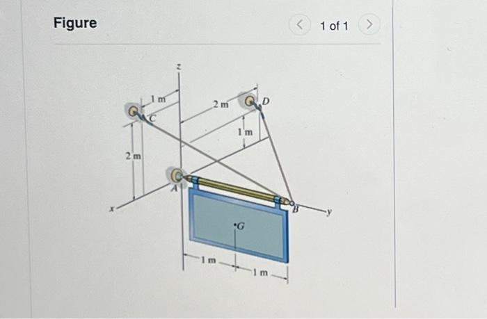 Solved The sign has a mass of 80 kg with center α mass at G. | Chegg.com