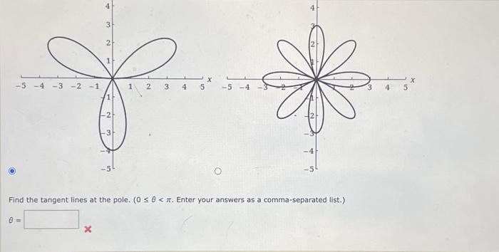 Solved Sketch a graph of the polar equation. r=4sin(3θ)Find | Chegg.com