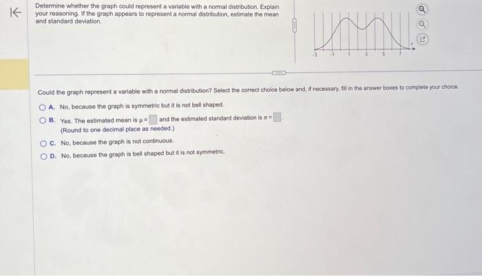 Solved Determine whether the graph could represent a | Chegg.com
