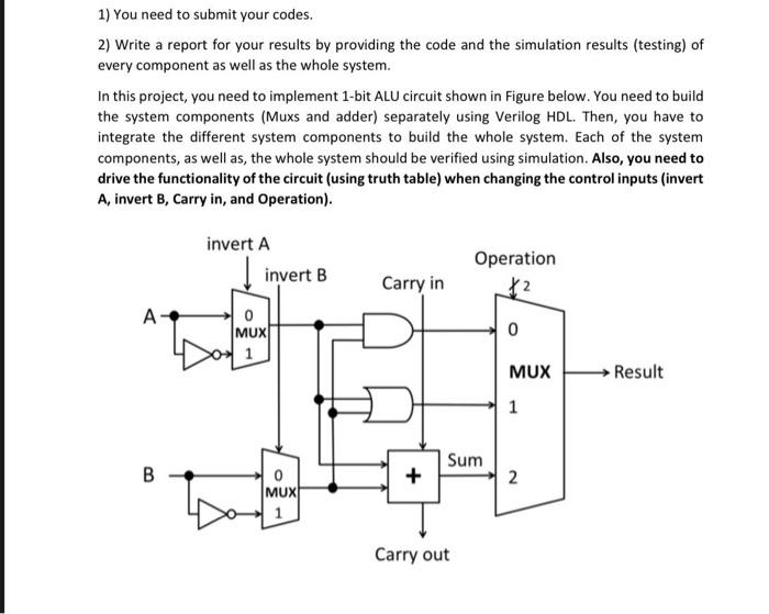 Solved 1) You need to submit your codes. 2) Write a report | Chegg.com