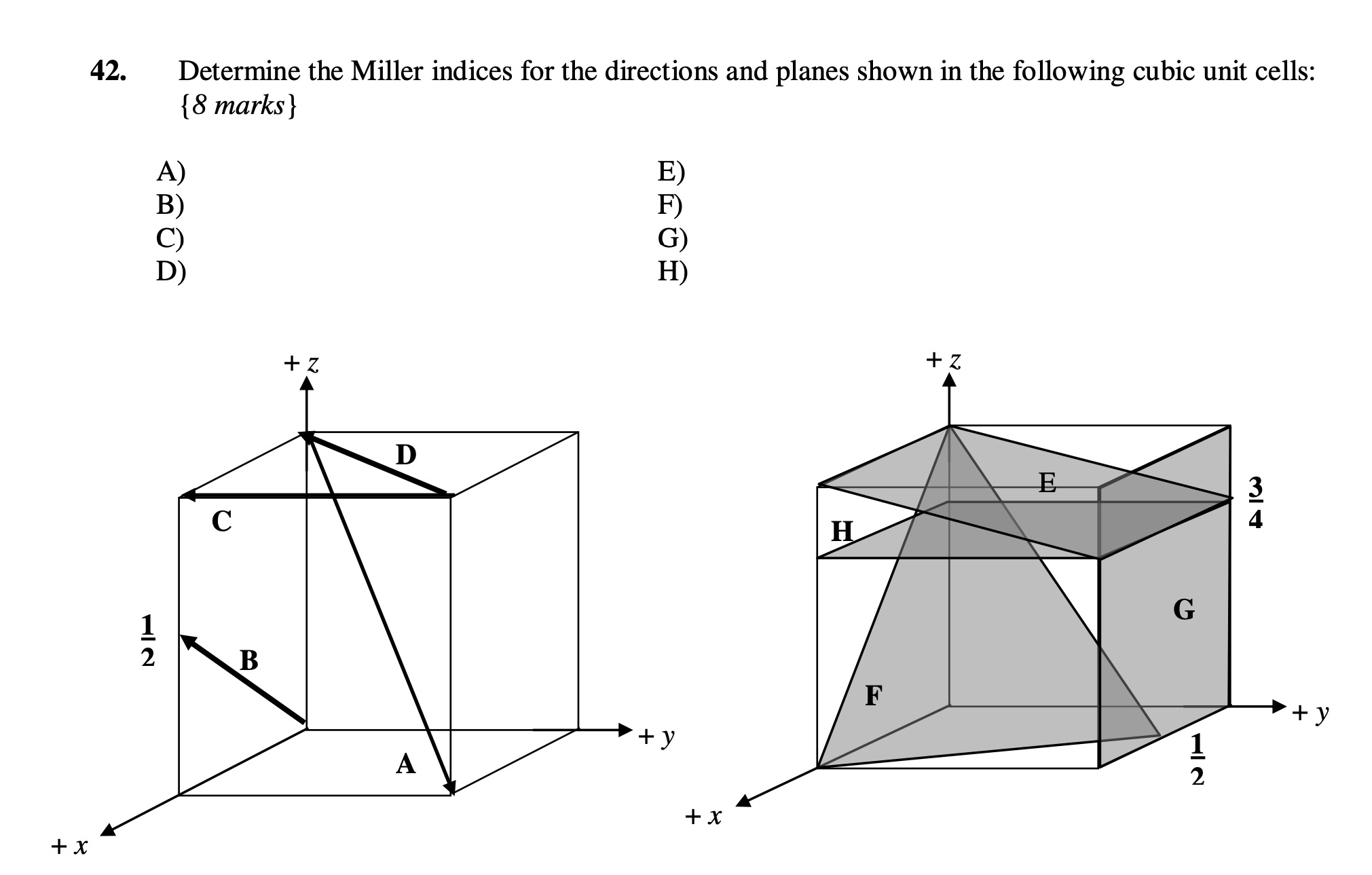 Solved Determine the Miller indices for the directions and | Chegg.com