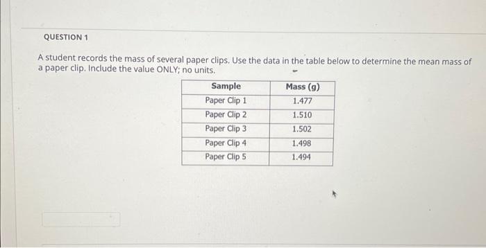 Solved A student records the mass of several paper clips. | Chegg.com