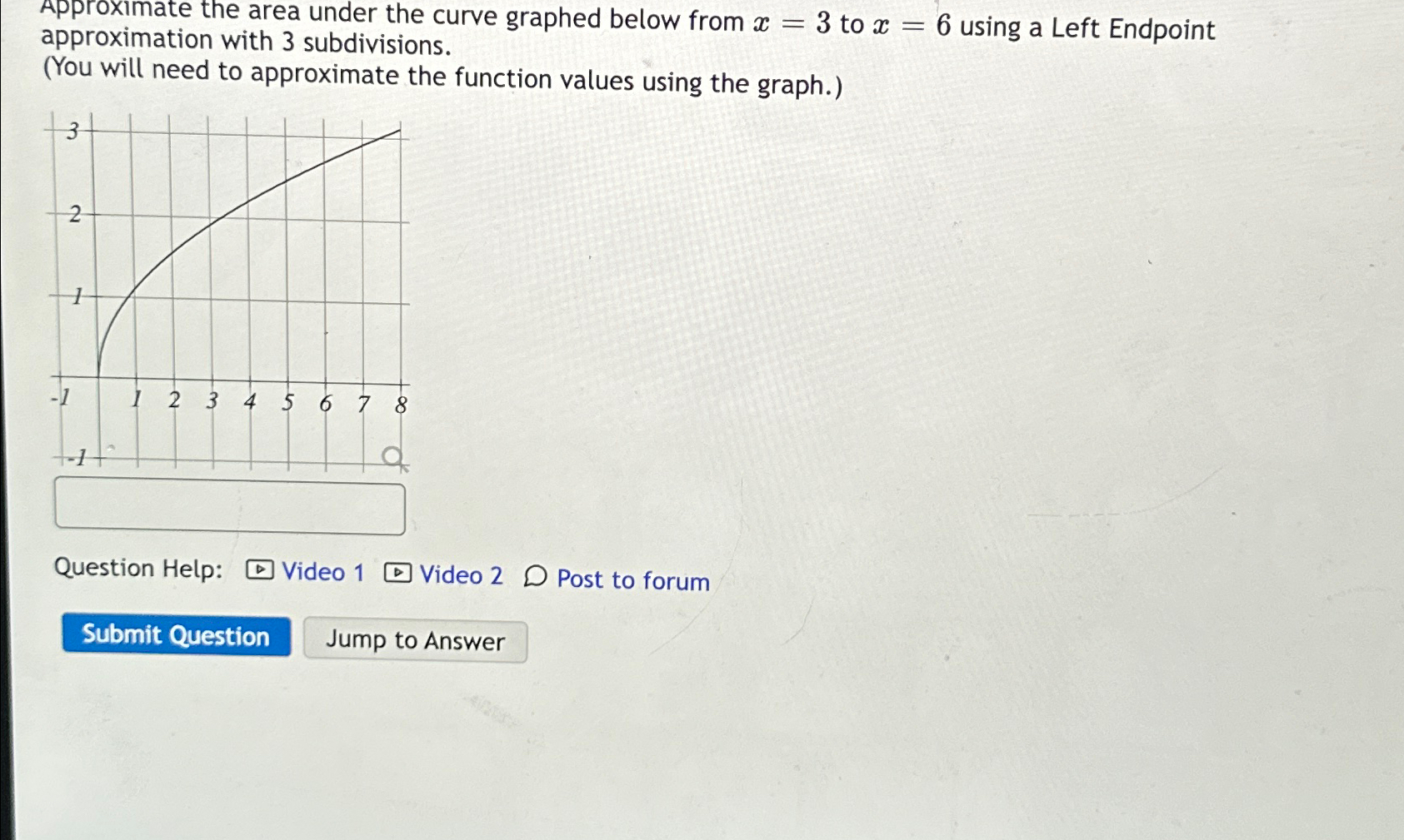 Solved Approximate the area under the curve graphed below | Chegg.com
