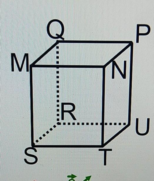 Solved A right parallelepiped is constructed from three | Chegg.com