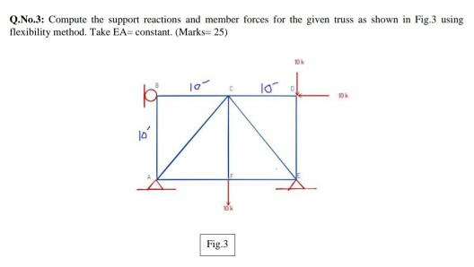 Solved Q.No.3: Compute the support reactions and member | Chegg.com
