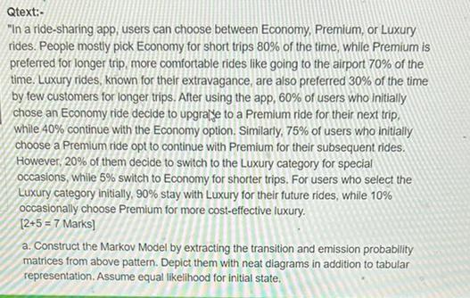 Solved "In a ride-sharing app, users can choose between | Chegg.com