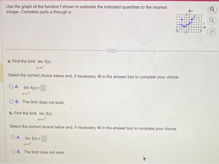 Solved Use the graph of the function f shown to estimate the | Chegg.com