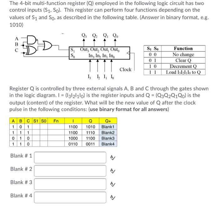 Solved The 4-bit multi-function register (Q) employed in the | Chegg.com