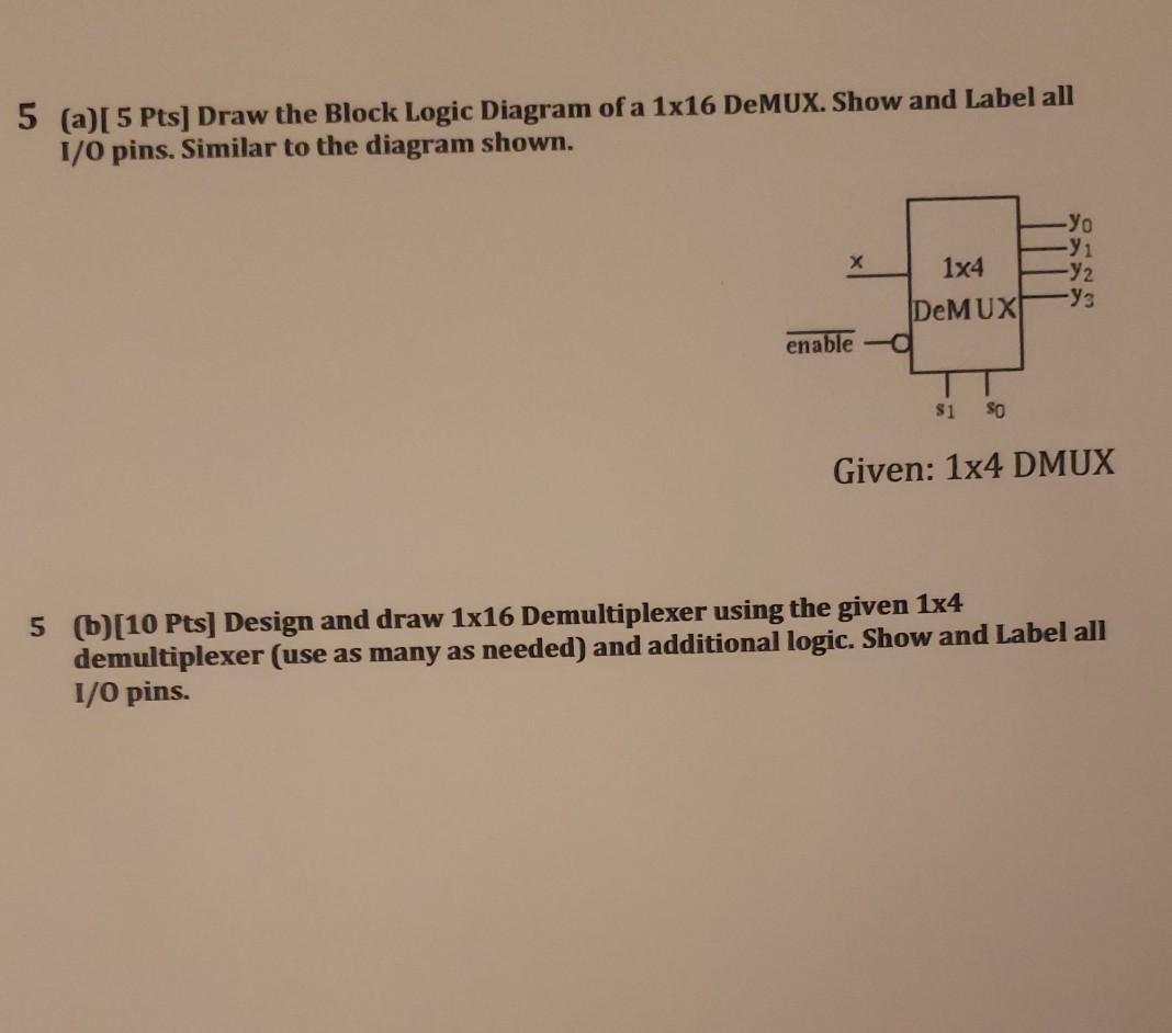 Solved 5 (a)[ 5 Pts] Draw the Block Logic Diagram of a 1x16 | Chegg.com