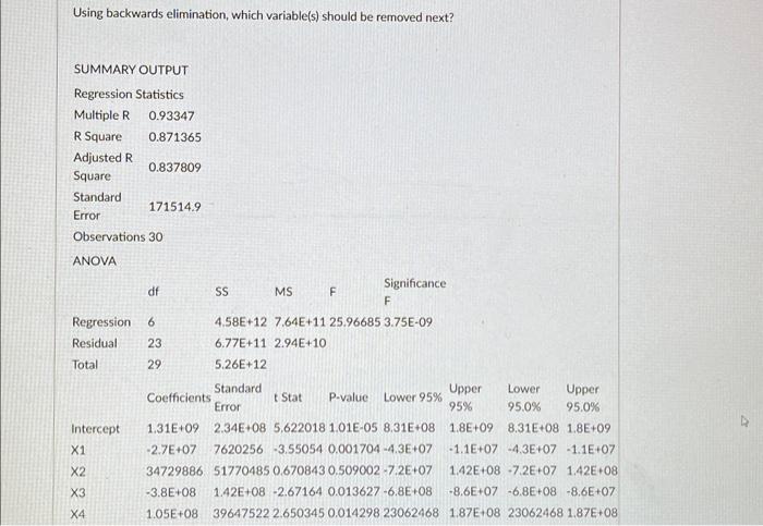 Solved Using backwards elimination, which variable(s) should | Chegg.com