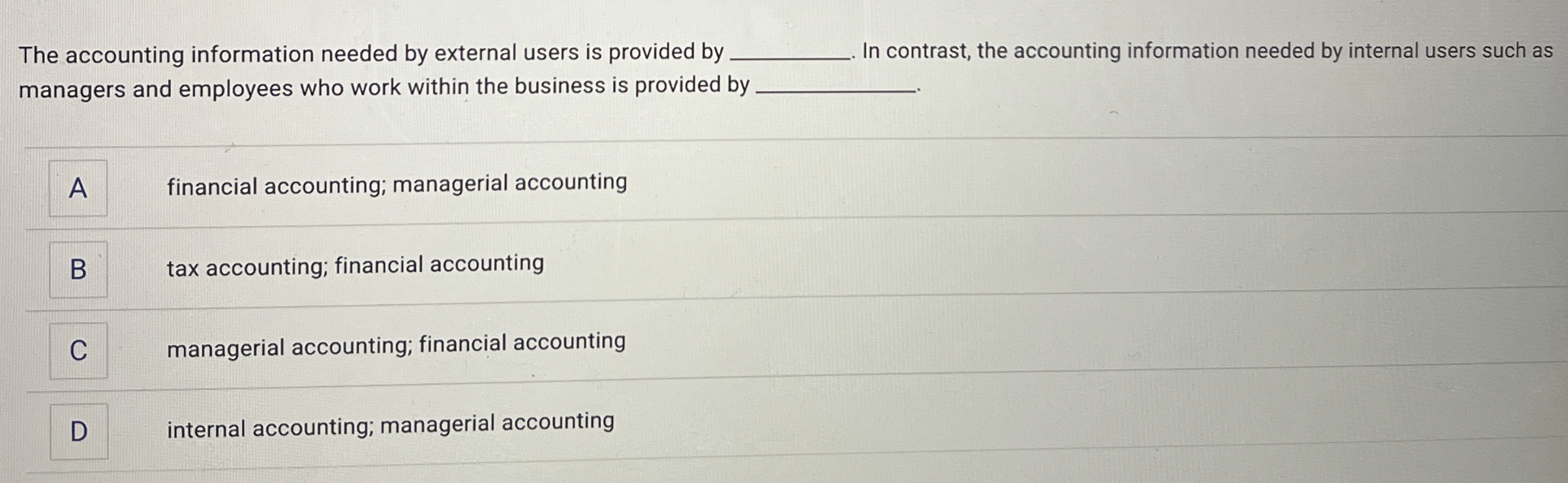 Solved The accounting information needed by external users | Chegg.com