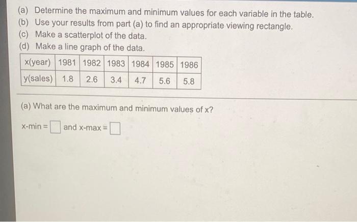 Solved (a) Determine the maximum and minimum values for each | Chegg.com