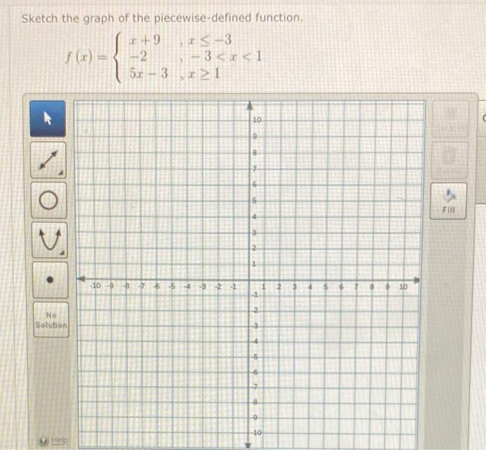 Solved Sketch the graph of the piecewise-defined function. | Chegg.com