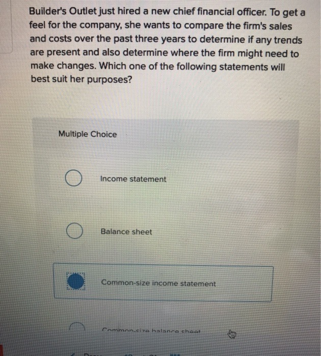 Solved Builder's Outlet just hired a new chief financial | Chegg.com