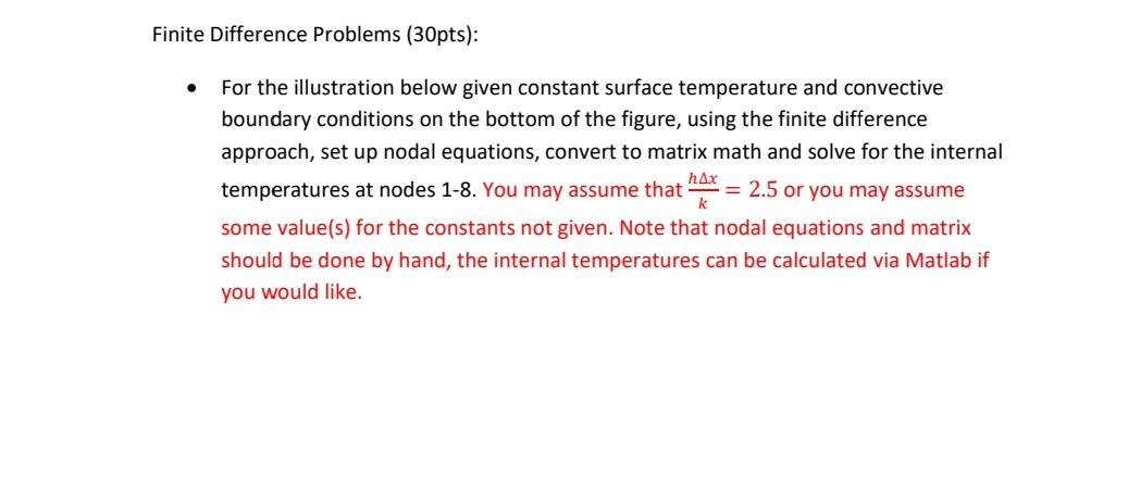 inite Difference Problems (30pts): - For the | Chegg.com