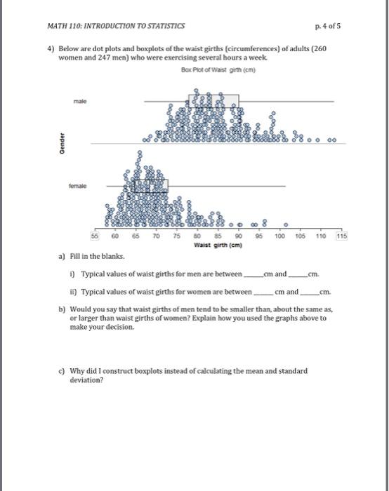 Solved 4) Below are dot plots and boxplots of the waist | Chegg.com