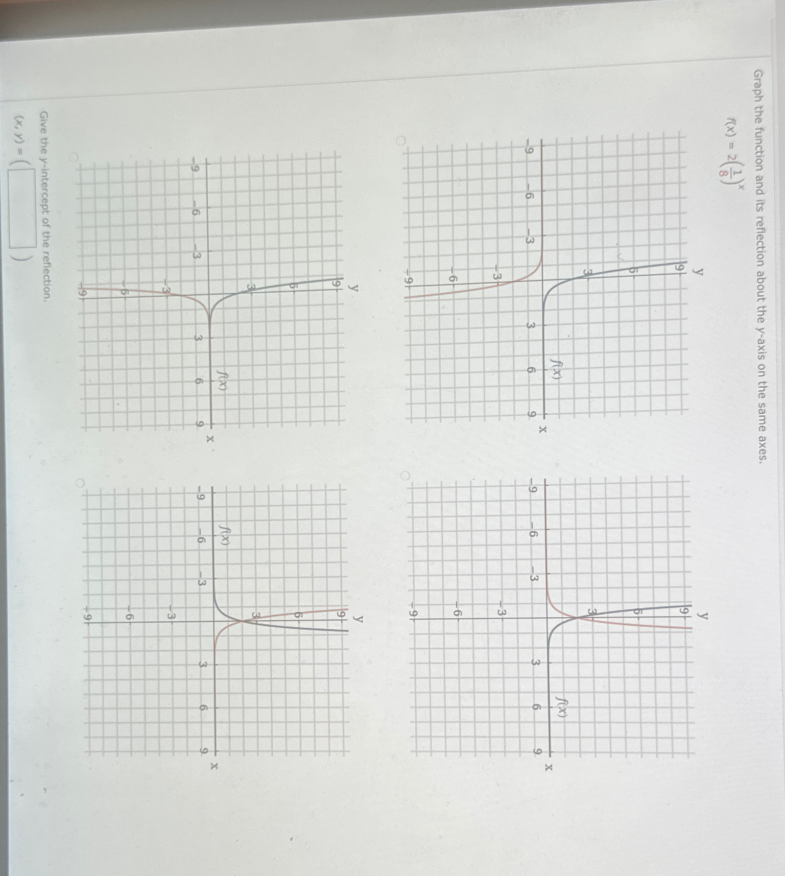 Solved Graph the function and its reflection about the | Chegg.com