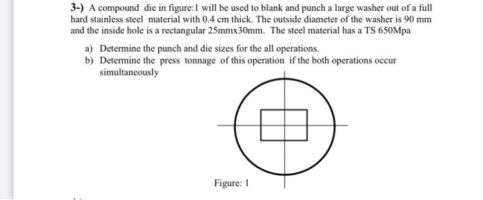Solved 3-) A compound die in figure: 1 will be used to blank | Chegg.com