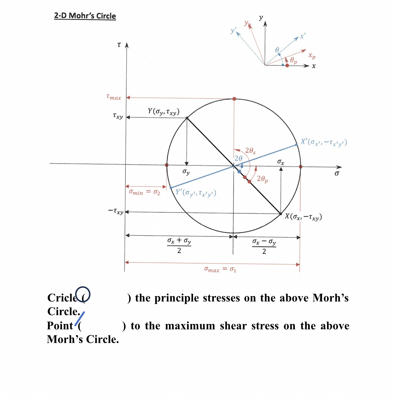 Solved 2-D Mohr's CircleCircle.Point ( ) ﻿to the maximum | Chegg.com