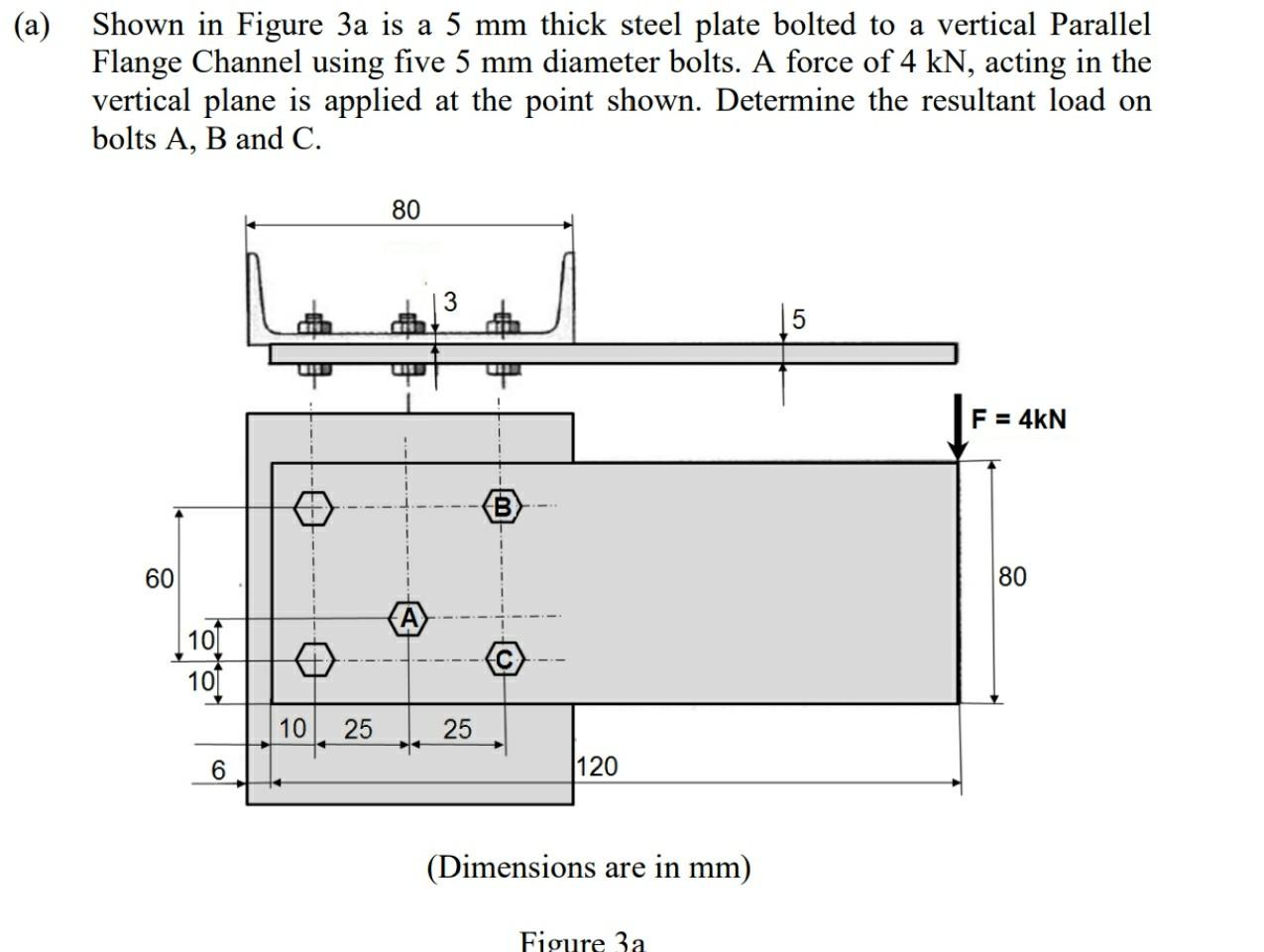 Solved ) (a) Shown in Figure 3a is a 5 mm thick steel plate | Chegg.com