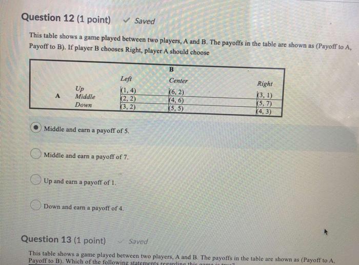 Solved Question 12 (1 point) Saved This table shows a game | Chegg.com