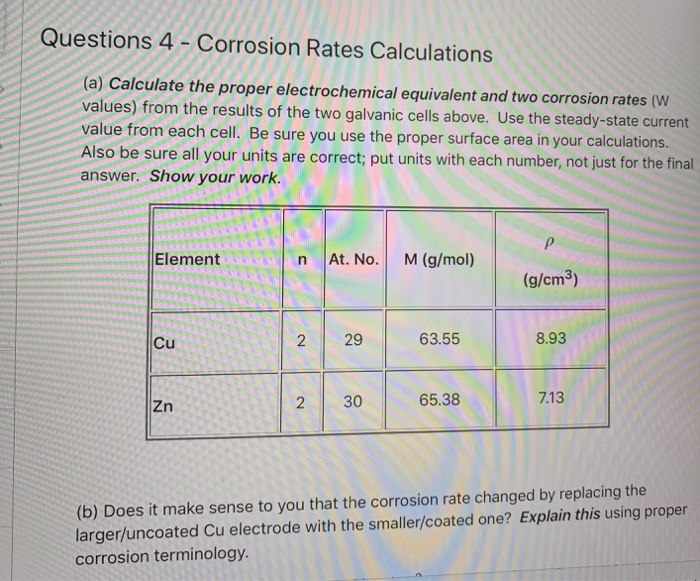 Questions 4 - Corrosion Rates Calculations (a) | Chegg.com