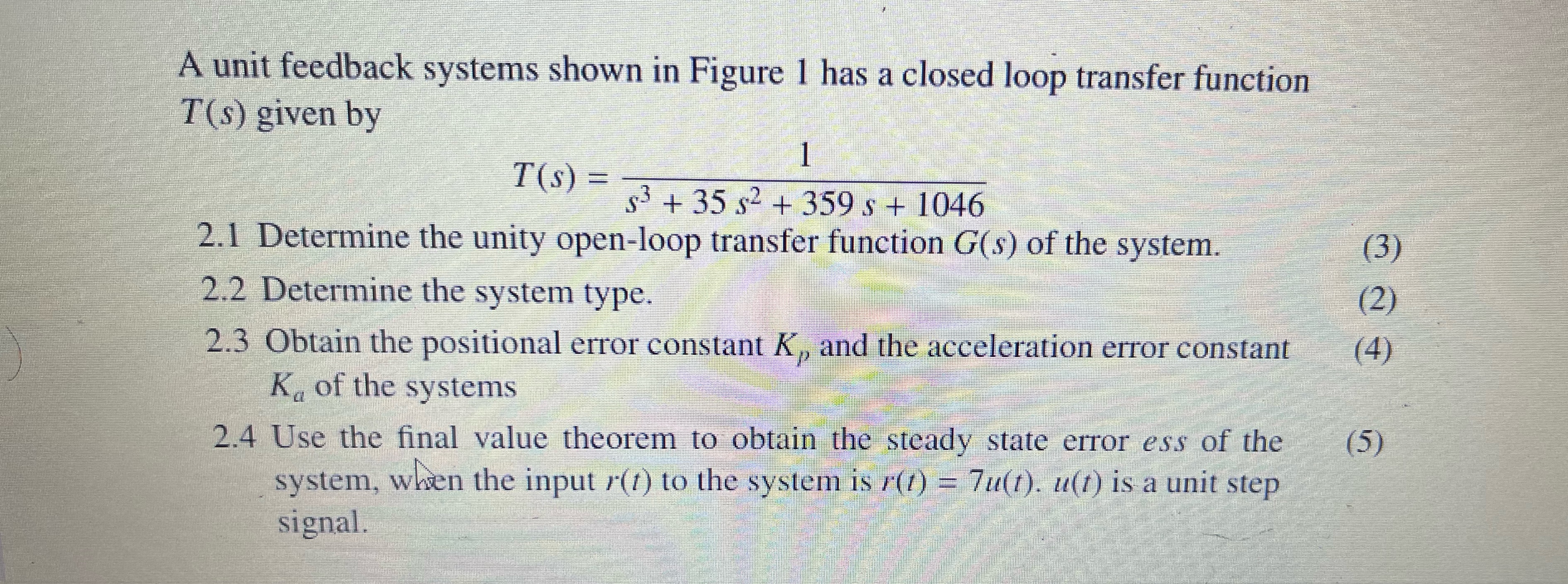 Solved A unit feedback systems shown in Figure 1 ﻿has a | Chegg.com