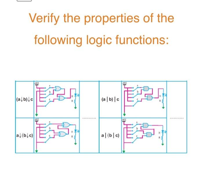 Solved Verify the properties of the following logic | Chegg.com