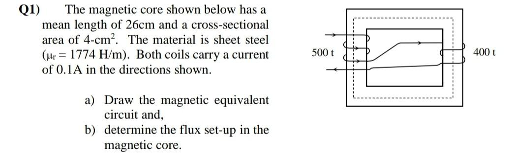 Solved (1) The magnetic core shown below has a mean length | Chegg.com