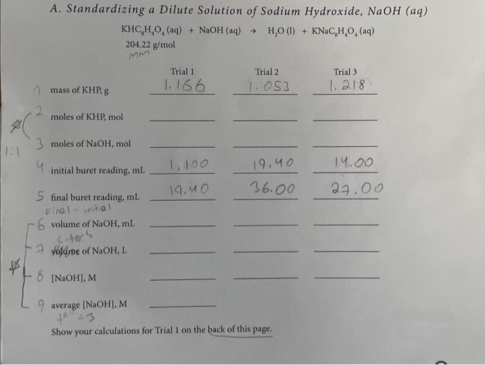 Solved A. Standardizing a Dilute Solution of Sodium | Chegg.com