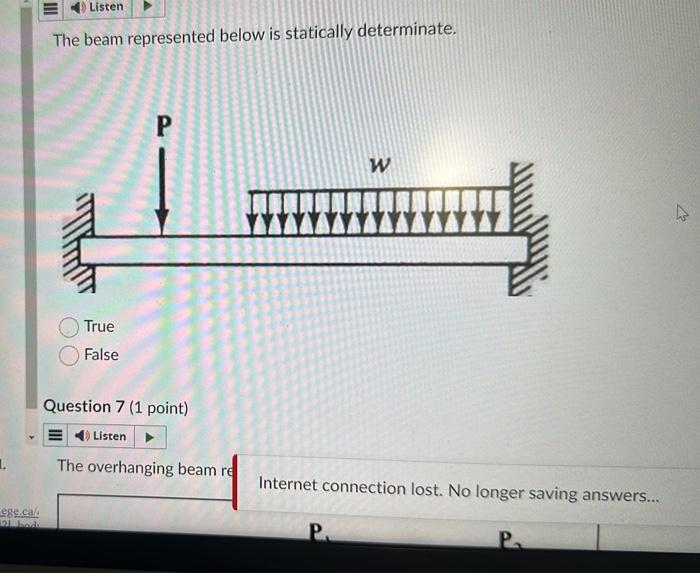 Solved The beam represented below is statically determinate. | Chegg.com