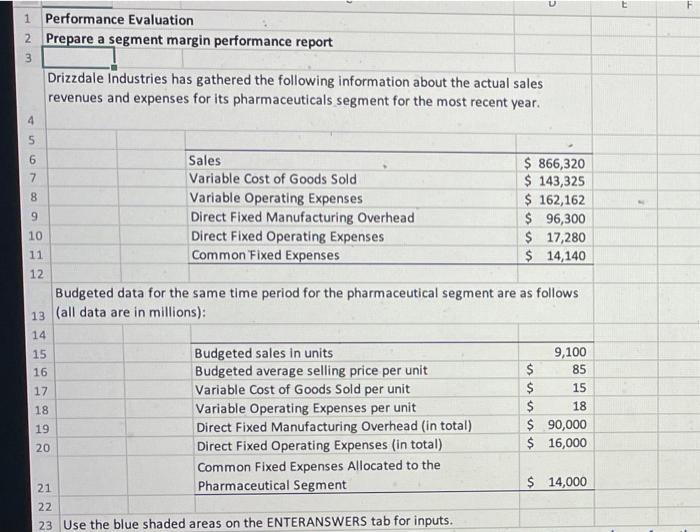 Solved Prepare a segment margin performance report for the | Chegg.com