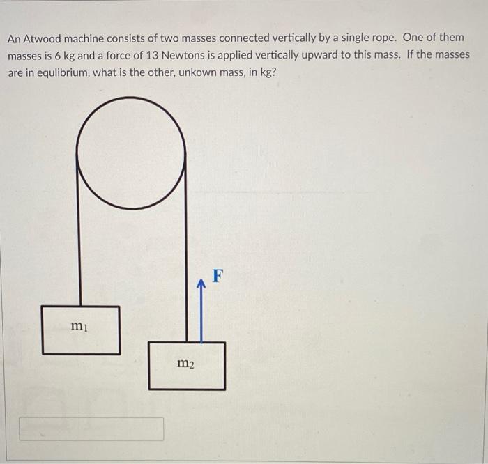 Solved An Atwood machine consists of two masses connected | Chegg.com
