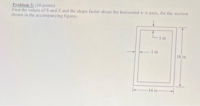 Solved Problem 3: (20 points) Find the values of S and Z and | Chegg.com Solved Problem 3: (20 points) Find the values of S and Z and | Chegg.com