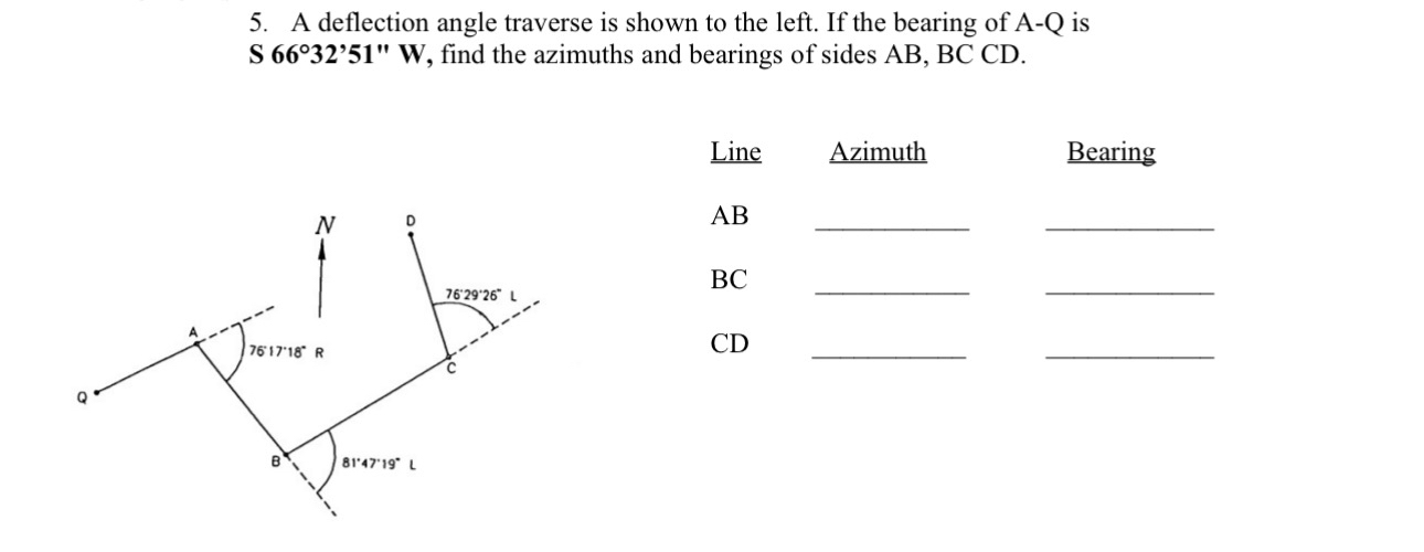Solved A deflection angle traverse is shown to the left. If | Chegg.com