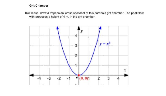 16) Please, draw a trapezoidal cross sectional of | Chegg.com