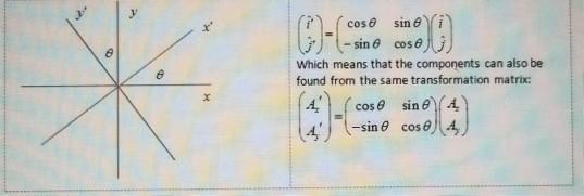 Solved the transformation matrix between two sets of planar | Chegg.com