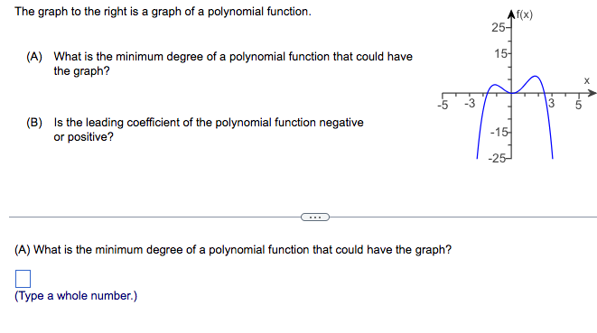 Solved (A) ﻿What is the minimum degree of a polynomial | Chegg.com