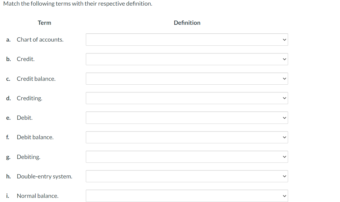 Solved Match the following terms with their respective | Chegg.com