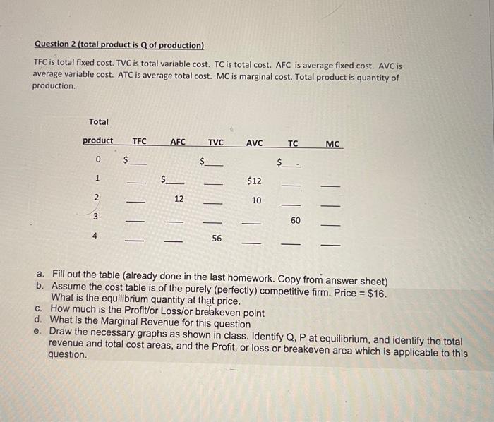 Solved the first question please!! QUESTION 1TFC is total | Chegg.com