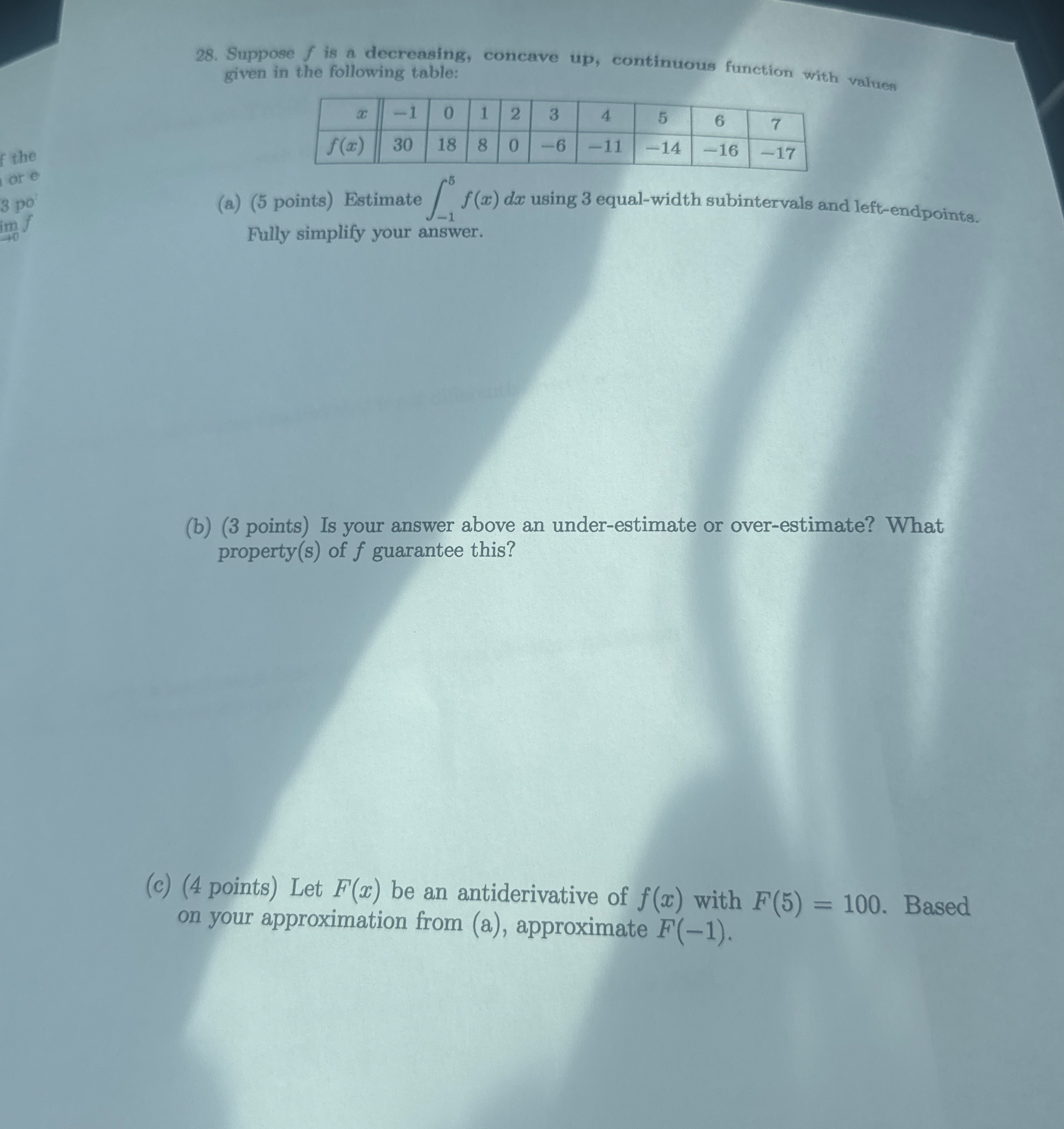 Solved Suppose f ﻿is a decreasing, concave up, ﻿continuous | Chegg.com